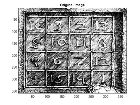 Cfs2wpt Wavelet Packet Tree Construction From Coefficients Matlab