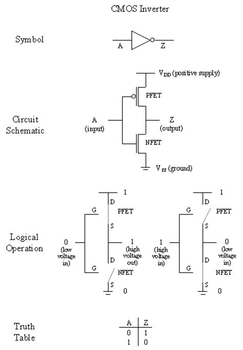 The Stuff Dreams Are Made Of Part 1