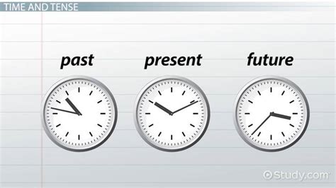 What Is Simple Past Tense Definition Design Talk