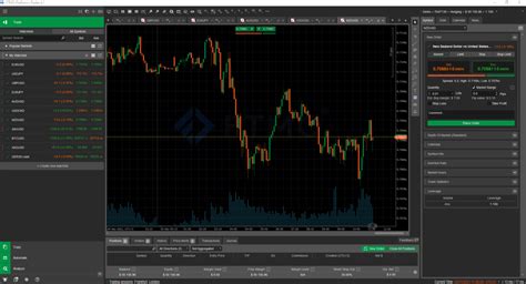 ctrader guide ftmo academy