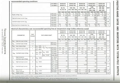 How To Read Data Sheets Logic Ics Edn