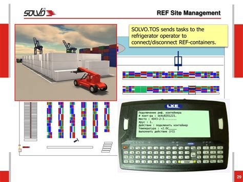 Ppt Solvo Tos Integrated Solution For Container Terminal Management Powerpoint Presentation