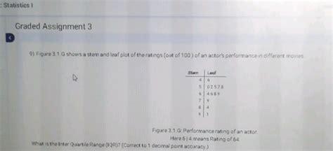 Statistics I Graded Assignment Figure G Studyx