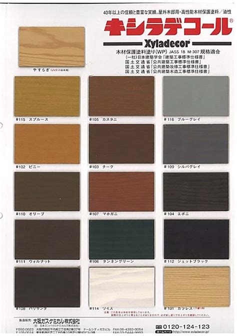 森忠商店キシラデコールノンロットガードラック木材用保護塗料