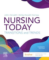 Evolve Resources For Nursing Today 11th Edition 9780323812276