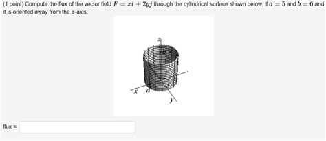 Solved Point Compute The Flux Of The Vector Field F Xi Chegg