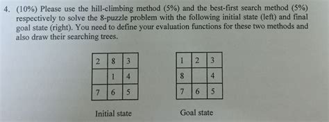 Solved 4 10 Please Use The Hill Climbing Method 5 And