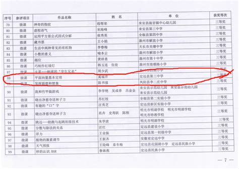 滁州市教育体育局关于公布2019年全市教师教育教学信息化大赛评选结果的通知 教科室
