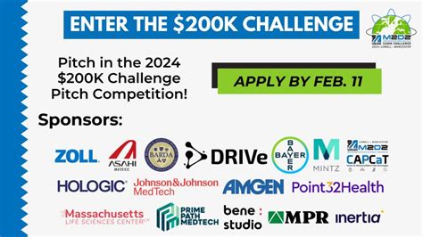Prime Path Medtech™ On Linkedin 200kchallenge