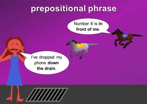Prepositional Phrases With Above Mingle Ish
