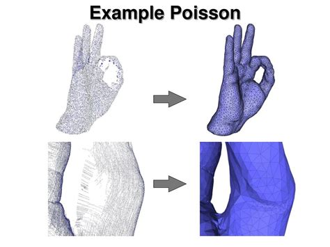 Ppt Point Set Processing And Surface Reconstruction Cgal Powerpoint Presentation Id