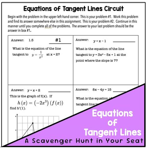 Calculus Circuit Equations Of Tangent Lines Product Rule Quotient Rule Tables