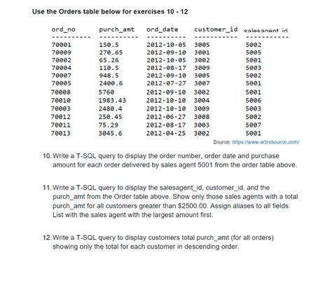 solved use the orders table below for exercises 10 12