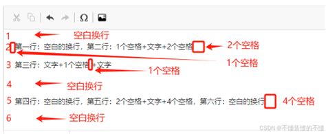 【js】消除头尾的换行符、空格符js去除换行符 Csdn博客 【js】消除头尾的换行符、空格符js去除换行符 Csdn博客