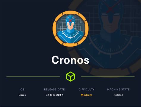 htb cronos bast1ant1c