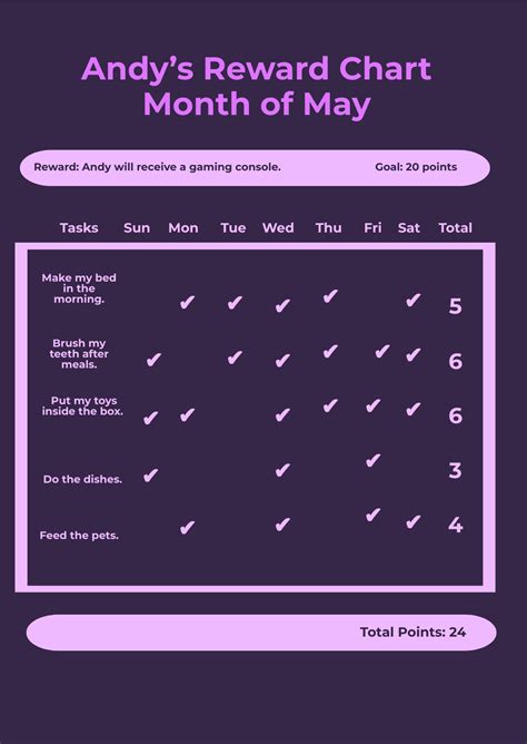 Video Game Flowchart Template Download In Word Google Docs PDF Apple Pages Template Net