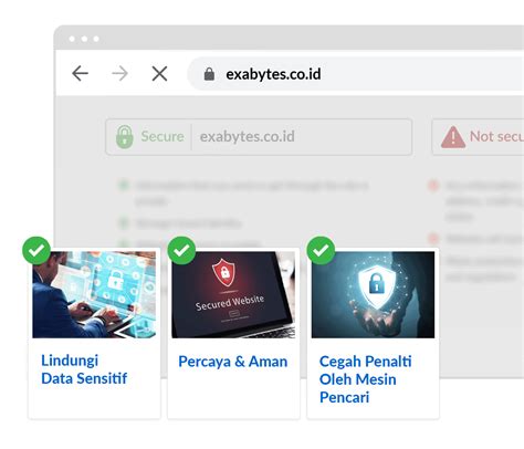 Beli SSL Certificate Murah Mulai Dari Rp 6 000 Bulan