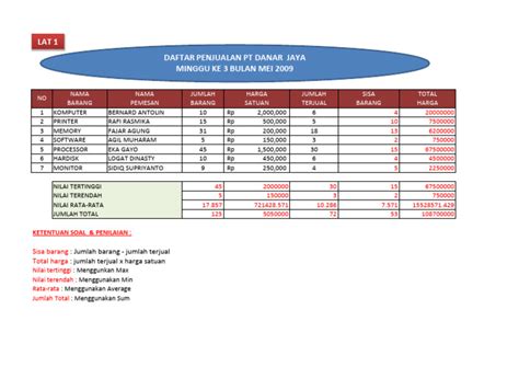 Kompilasi Latihan Excel 1 Pdf