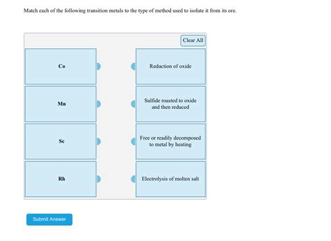 Solved Match Each Of The Following Transition Metals To The