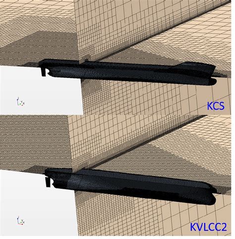 Figure 12 From Scale Effect On Ship Resistance Components And Form Factor Semantic Scholar
