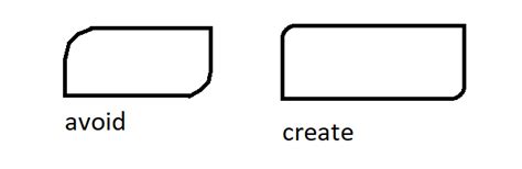 Advanced Curve Gui Scripting Support Developer Forum Roblox