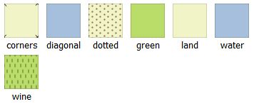 27 Differences Between ArcGIS And QGIS The Most Epic GIS Software