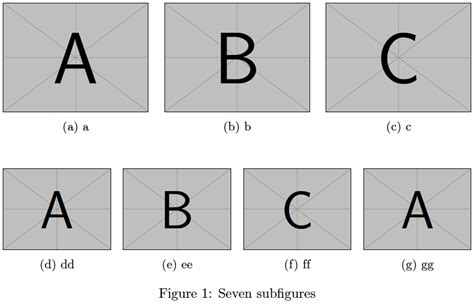 Graphics Optimal Subfigure Width To Span Textwidth Tex Latex