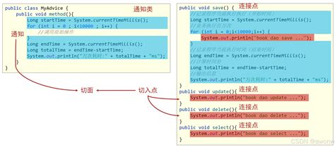 Java 框架 Spring33 Csdn博客