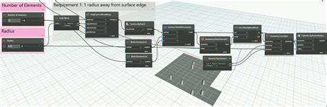 Creating Random Points Within A Surface With Specific Requirements
