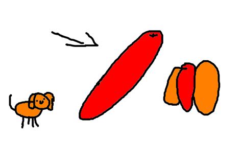 Salsicha Desenho De Raposalindinha Gartic