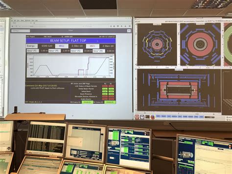 how to run a particle detector atlas experiment at cern
