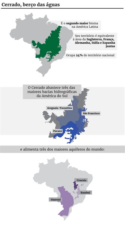 Brasil devasta o Cerrado antes de conhecê lo Outras Palavras