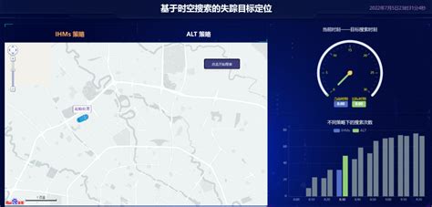 福州大学人机共融智能课题组