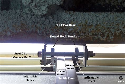 How To Attach Glass To Metal For Windows A Step By Step Guide Learn