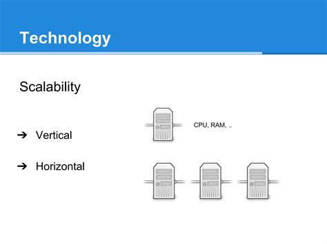 Introduction To Windows Workflow Foundation Ppt