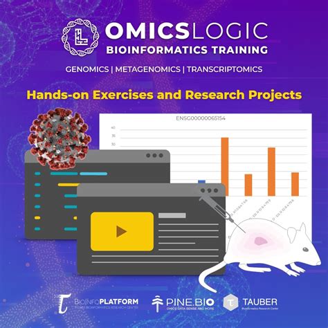 Omicslogic Biology As Data Science On Linkedin Bigdata Bioinformatics Datascience Omics