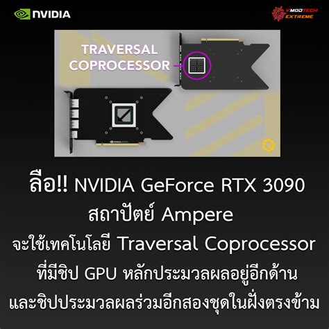 Welcome To ลือ Nvidia จะใช้เทคโนโลยี Traversal