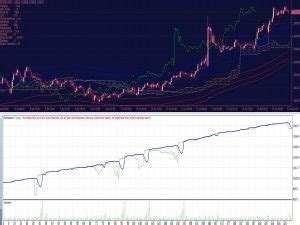 Forex Scalper EA Great MT4 Indicators Mq4 Or Ex4 Best MetaTrader Indicators Com