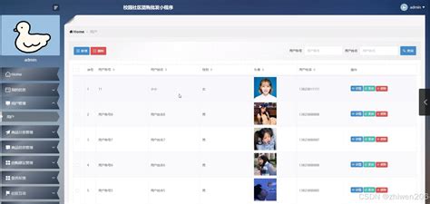Nodejs校园社区团购批发小程序后程序论文 可用于毕业设计node团购小程序 Csdn博客