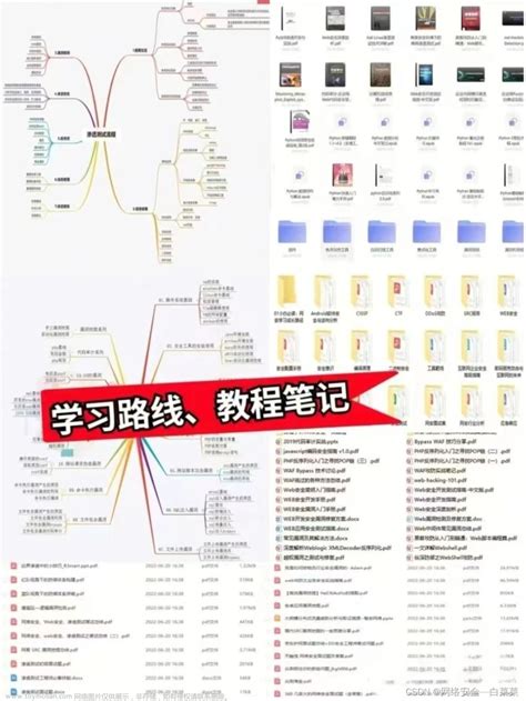 黑客教程,从零基础入门到精通 Toy模板网 黑客教程,从零基础入门到精通 Toy模板网