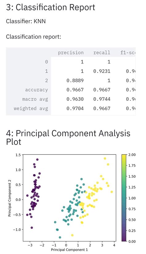 Dashboarddesign Python Sklearn Machinelearning Streamlit Richie Yong Poh Yu