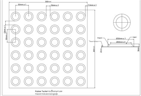 Hazard Indicator Larmmin