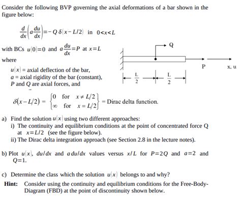 Solved Consider the following BVP governing the axial | Chegg.com
