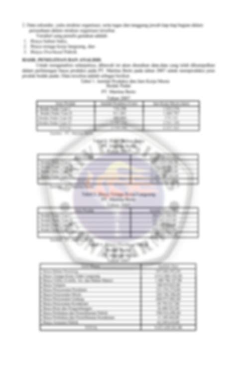 SOLUTION Analisis Penerapan Sistem Activity Based Costing Abc Dalam Meningkatkan Akurasi Biaya