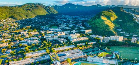 Uh Mānoa Strategic Plan University Of Hawaiʻi At Mānoa