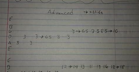 Rust Console Guitar Tabs Album On Imgur