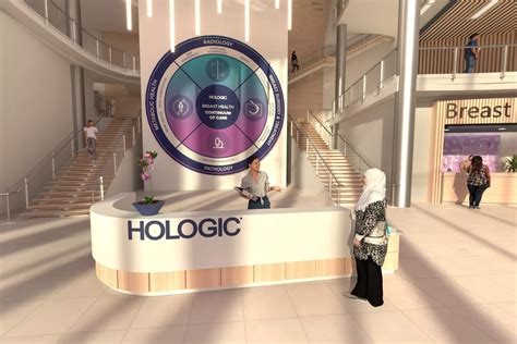 Breast Health Continuum Of Care Hologic