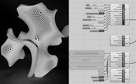 The Benefits Of Parametric Design In Architecture Rtf Rethinking