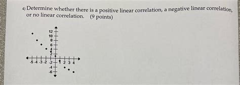 Solved 4 Determine Whether There Is A Positive Linear Correlation A