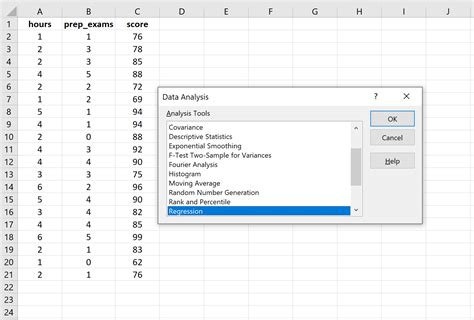 Linear Regression In Excel Sheet